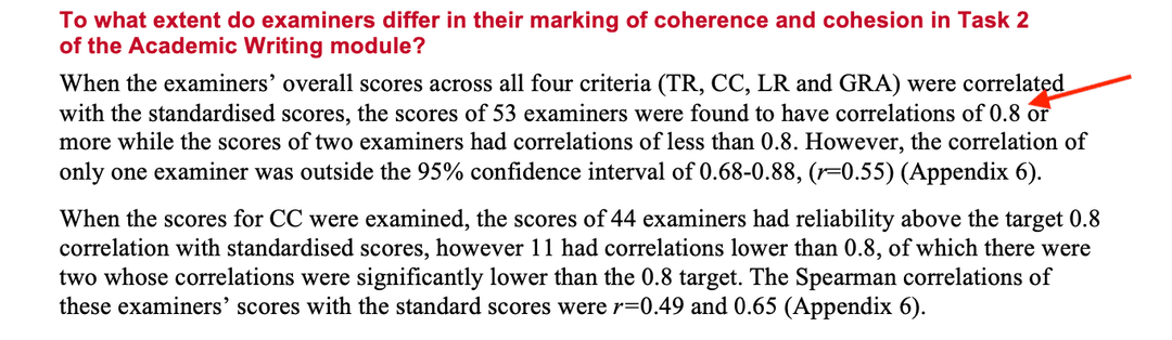 Should I apply for IELTS Remark in writing?